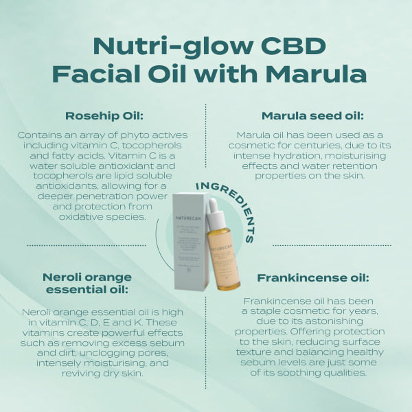 Buy Nutri-glow CBD Facial Oil with Marula | Naturecan UK