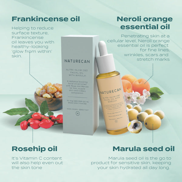 Buy Nutri-glow CBD Facial Oil with Marula | Naturecan UK