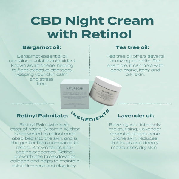 CBD Night Cream with Retinol | มอยเจอร์ไรเซอร์กลางคืน CBD และ เรตินอล
